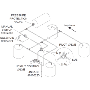 Plumbing Air Suspension Dump Valve Schematic
